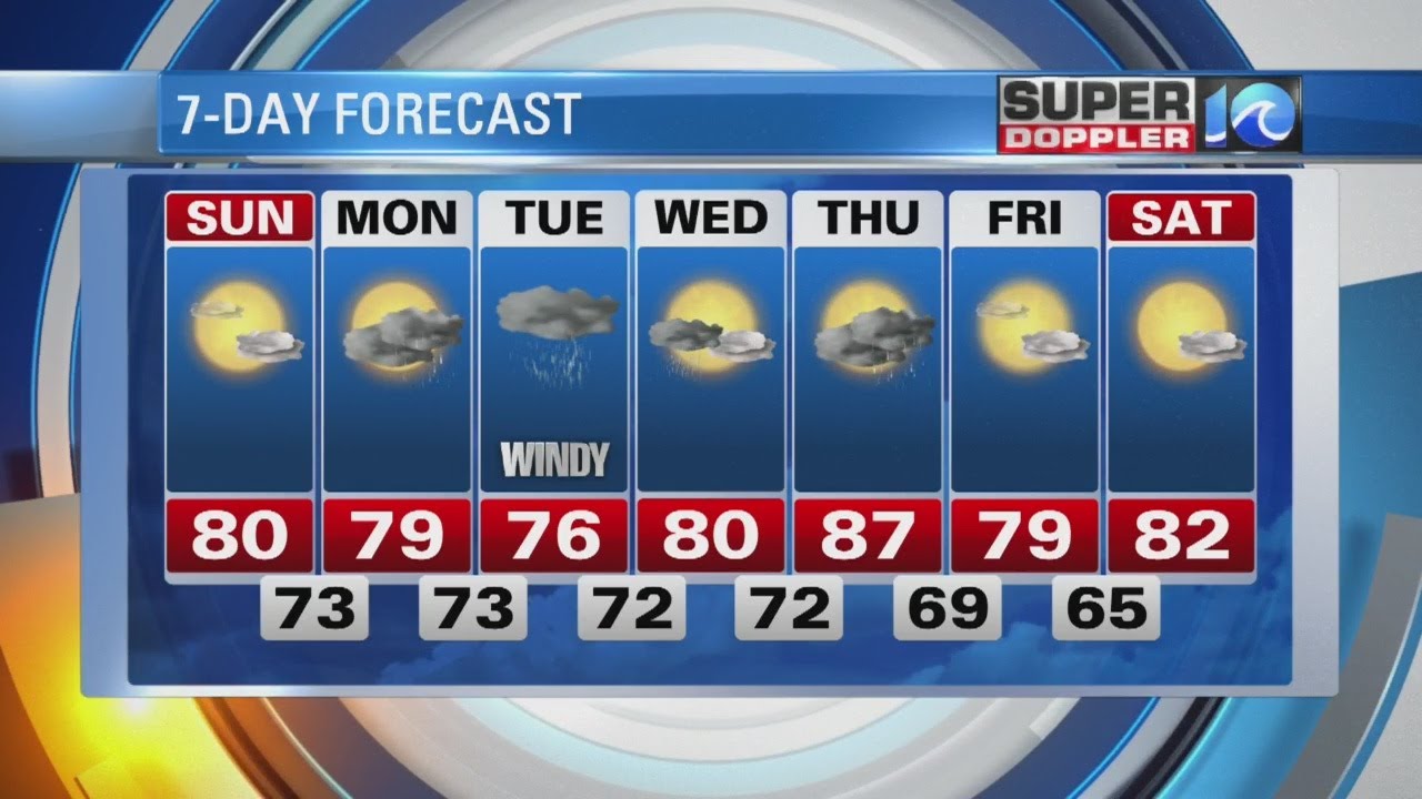 Sunday AM 8/27 Super Doppler 10 Forecast - YouTube