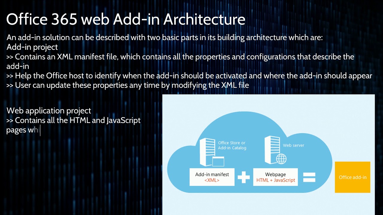 Office 365 Web Add-ins- Consulting - YouTube