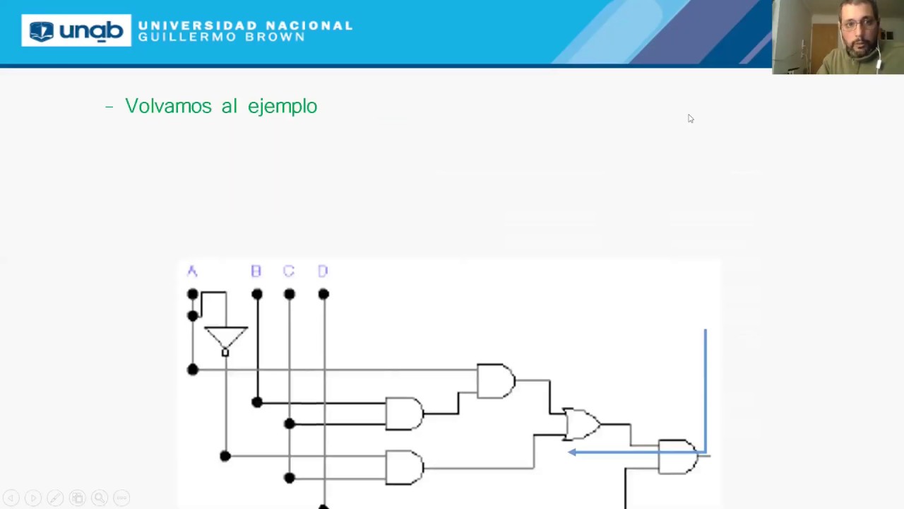 Logica Digital - YouTube