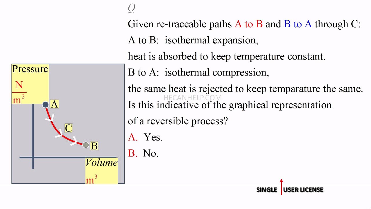 [MM 2197] TEST + A [Reversible Process] Physics Thermodynamics Series ...