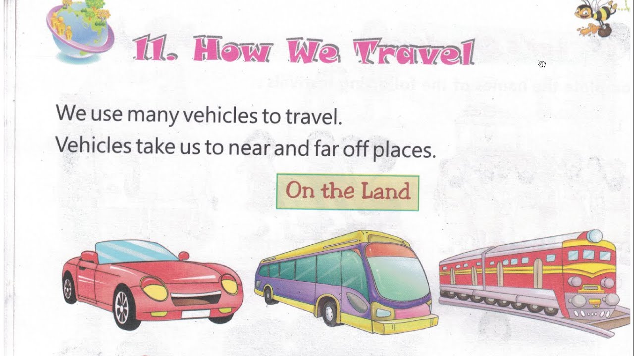 How we Travel, Vehicles, Means of Transport, Land, Air, Water - YouTube