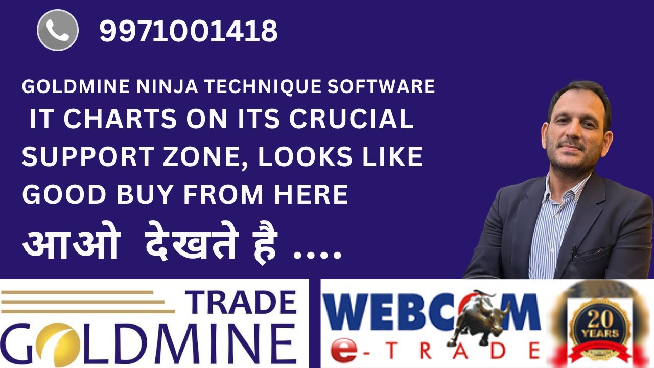 IT CHARTS ON ITS CRUCIAL SUPPORT ZONE, LOOKS LIKE GOOD BUY FROM HERE # ...