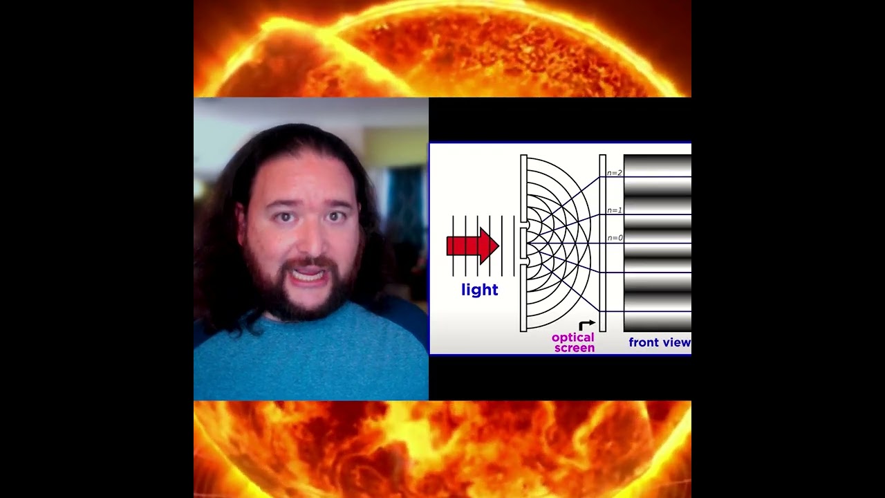 Dual Nature of light (Wave and Particle) - Double slit Experiment # ...