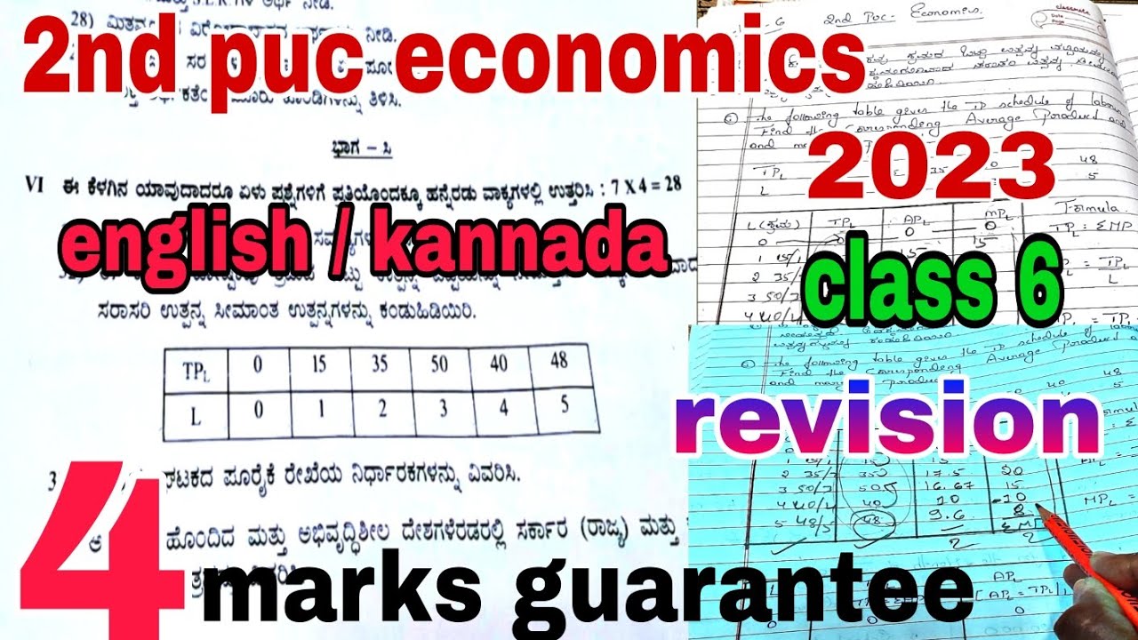 🔥CALCULATION OF TP, AP, MP 🔥easy way 4 marks guarantee don't miss - YouTube