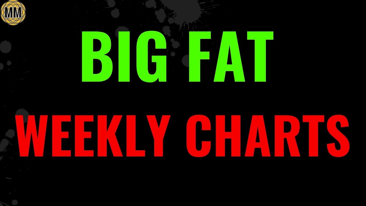 BIG FAT Stock market weekly charts. Big trend ideas as week close out a ...