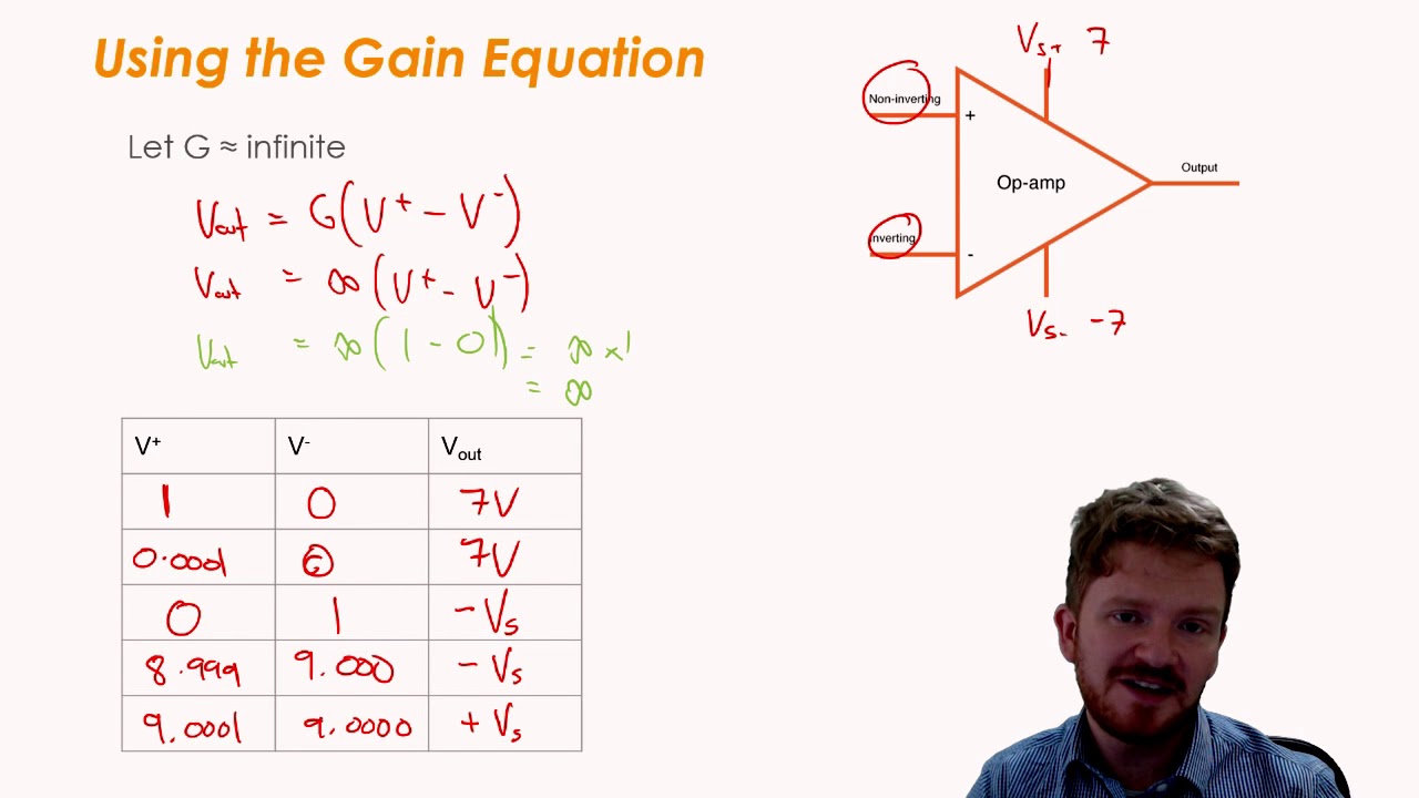 CIE A Level Physics Electronics Comparators - YouTube