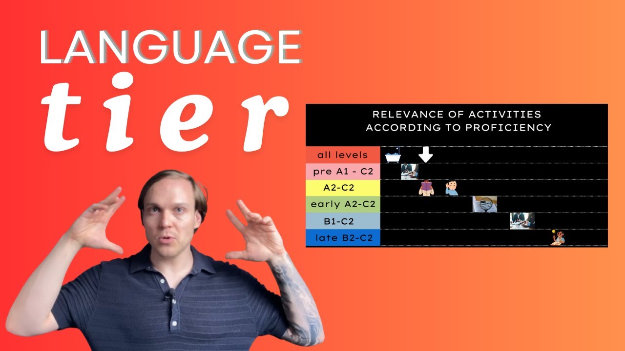 Language Learning Tier List - YouTube