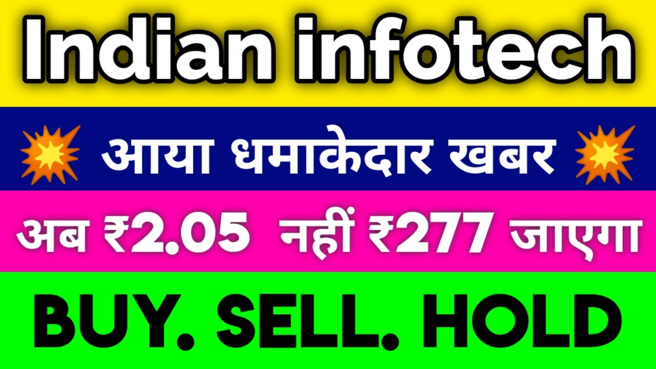indian infotech and software ltd latest news, indian infotech share ...
