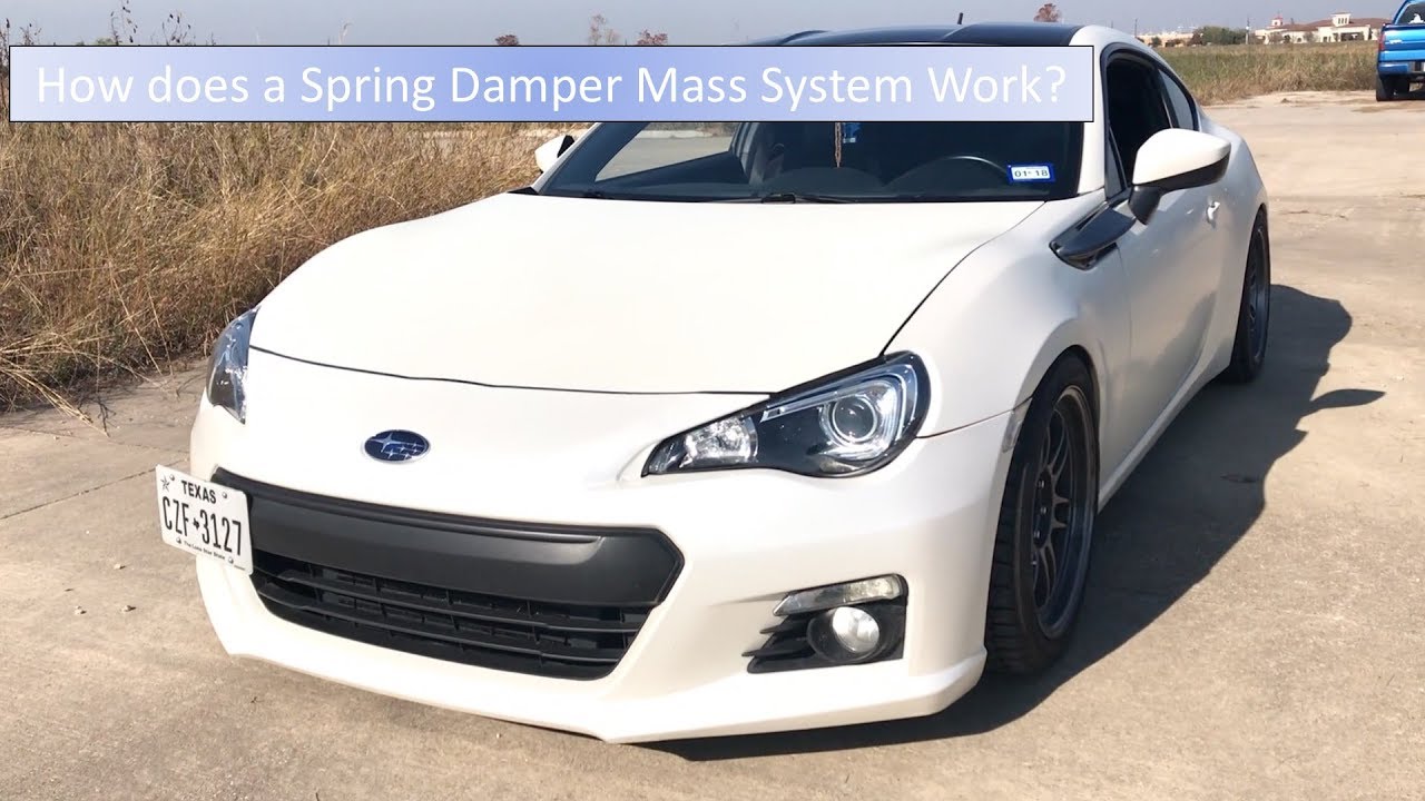 How does a Spring Mass Damper System Work? - YouTube
