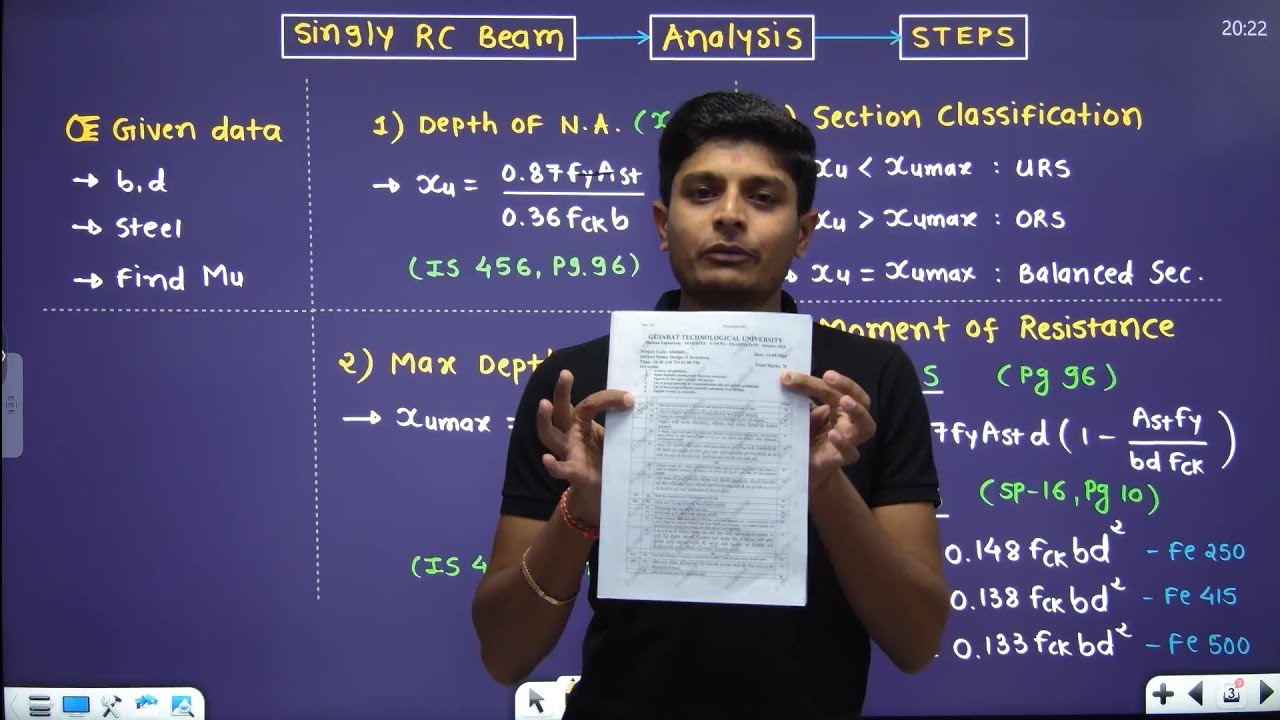 DOS Paper Review | Diploma | GTU Summer 2024 Exam - YouTube