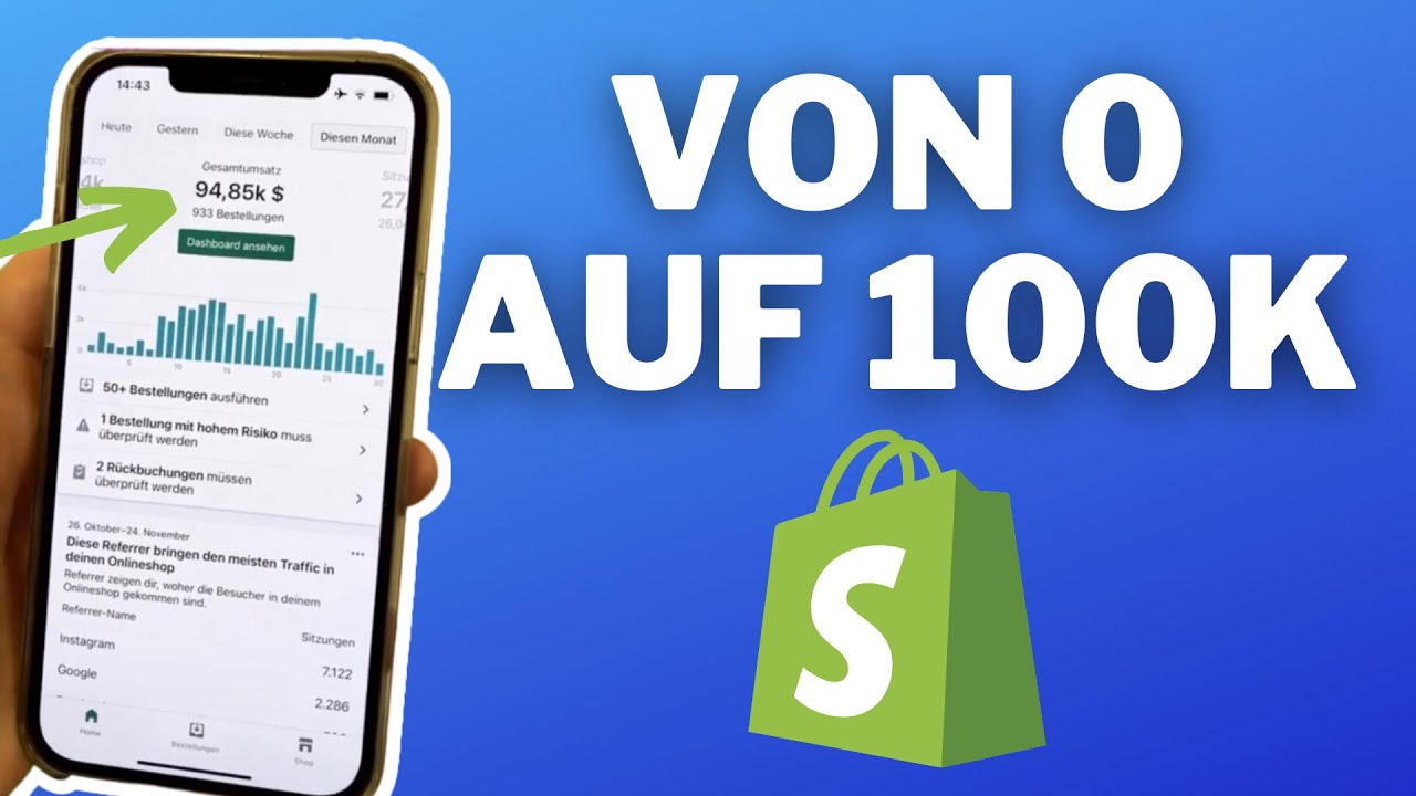 100K Monatlich mit Shopify in 2022 🚀 | Schritt-für-Schritt für Shopify ...