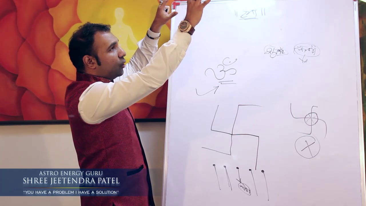 Power of Swastik Symbol & Correct Way of Drawing it - Must See! - YouTube