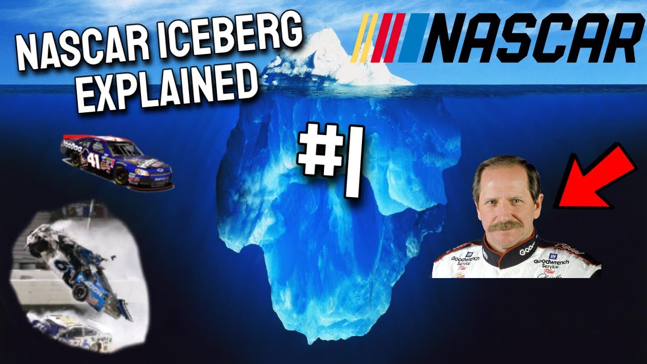 The NASCAR Iceberg Explained: The Tip - YouTube