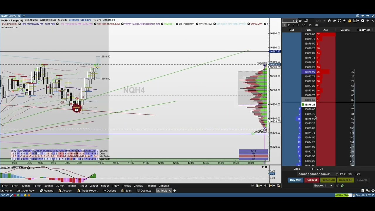 3 Questions You Need To Ask Before Entering A Trade| Recorded LIVE $NQ ...