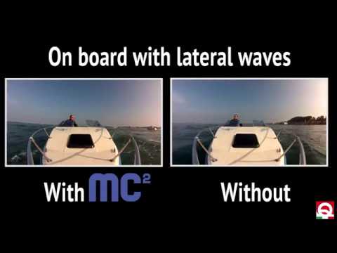 Quick Italy MC2 Gyro Stabilizer for superior roll reduction from ...