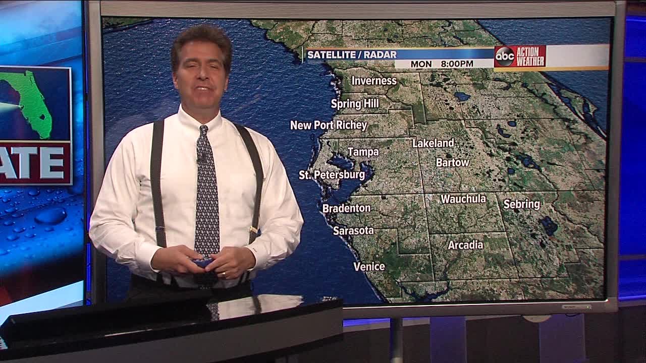 ABC ACTION WEATHER FORECAST - YouTube