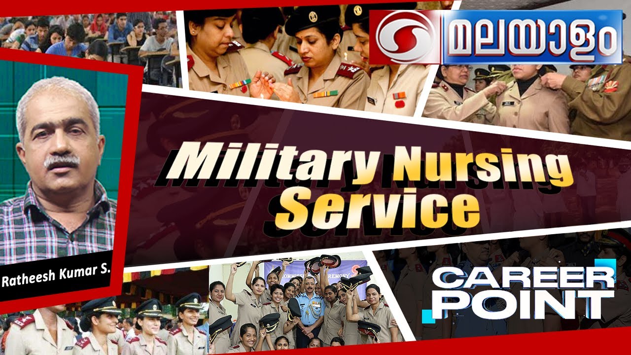 CAREER POINT - YouTube