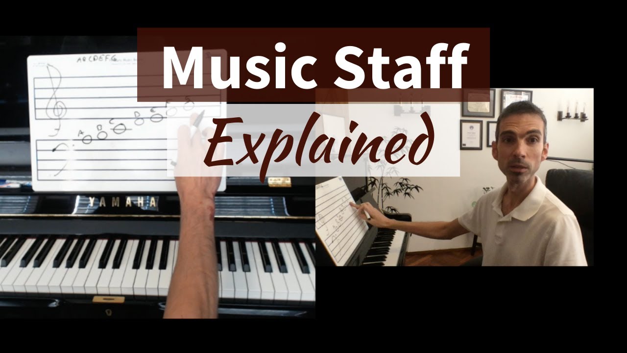 Music Staff Explained - YouTube