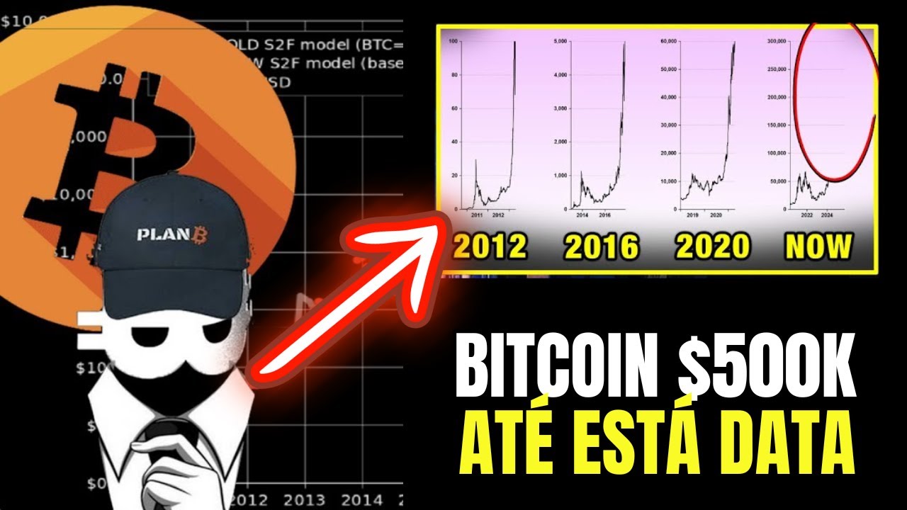 Plan B: "Bitcoin a $500.000 até ESTA Data, Aqui Está o Porquê" | Nova ...