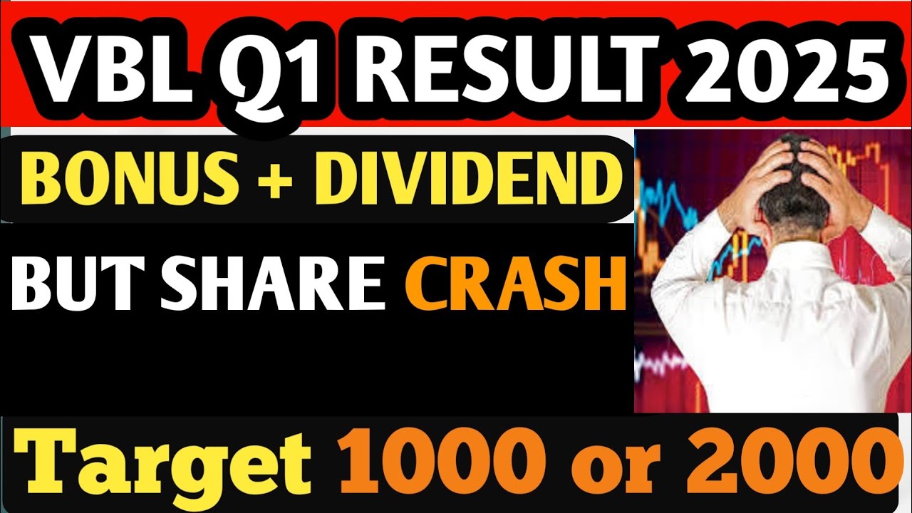 VBL Q1 Results 2025 Divident & Bonus Anounce | Varun Beverages Share ...