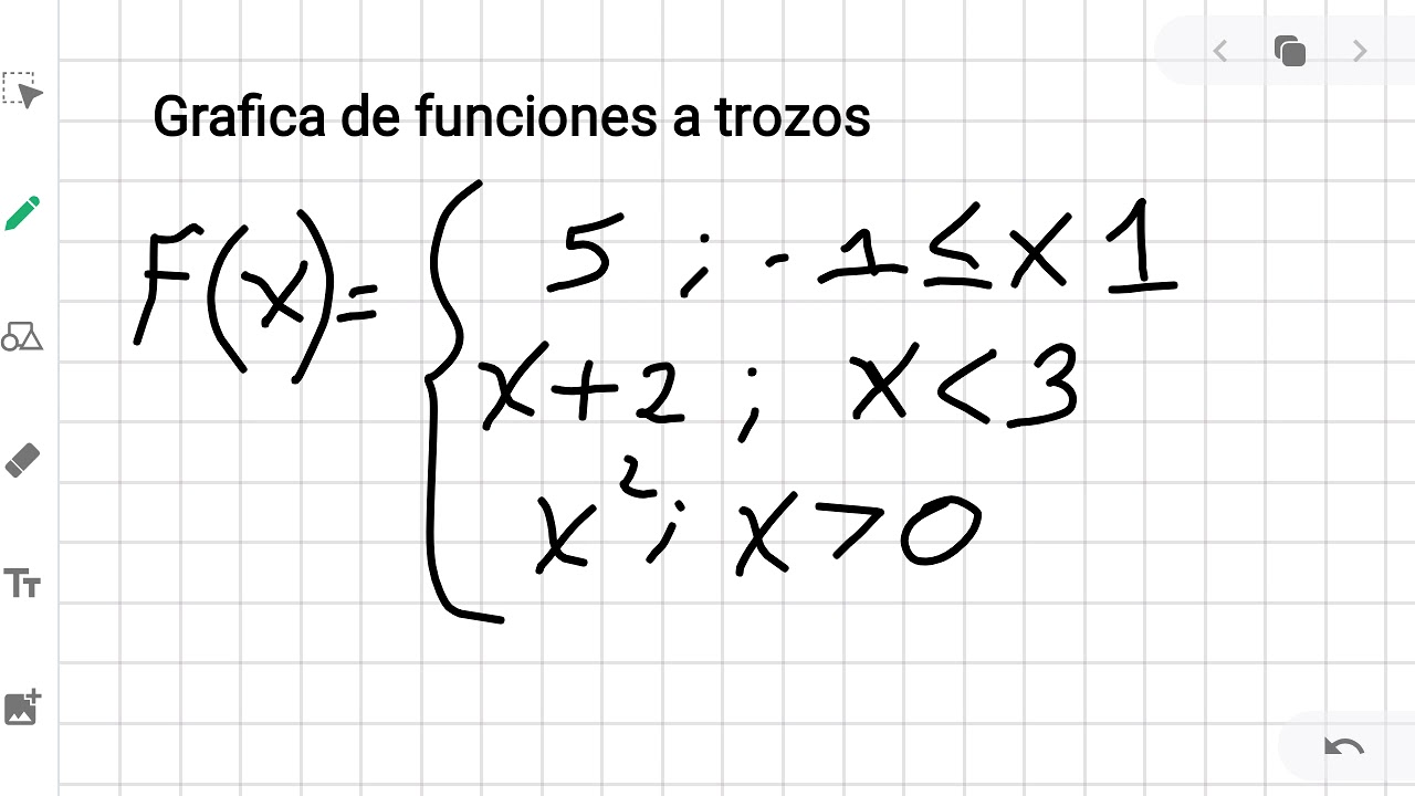 Grafica de funcion a trozos - YouTube