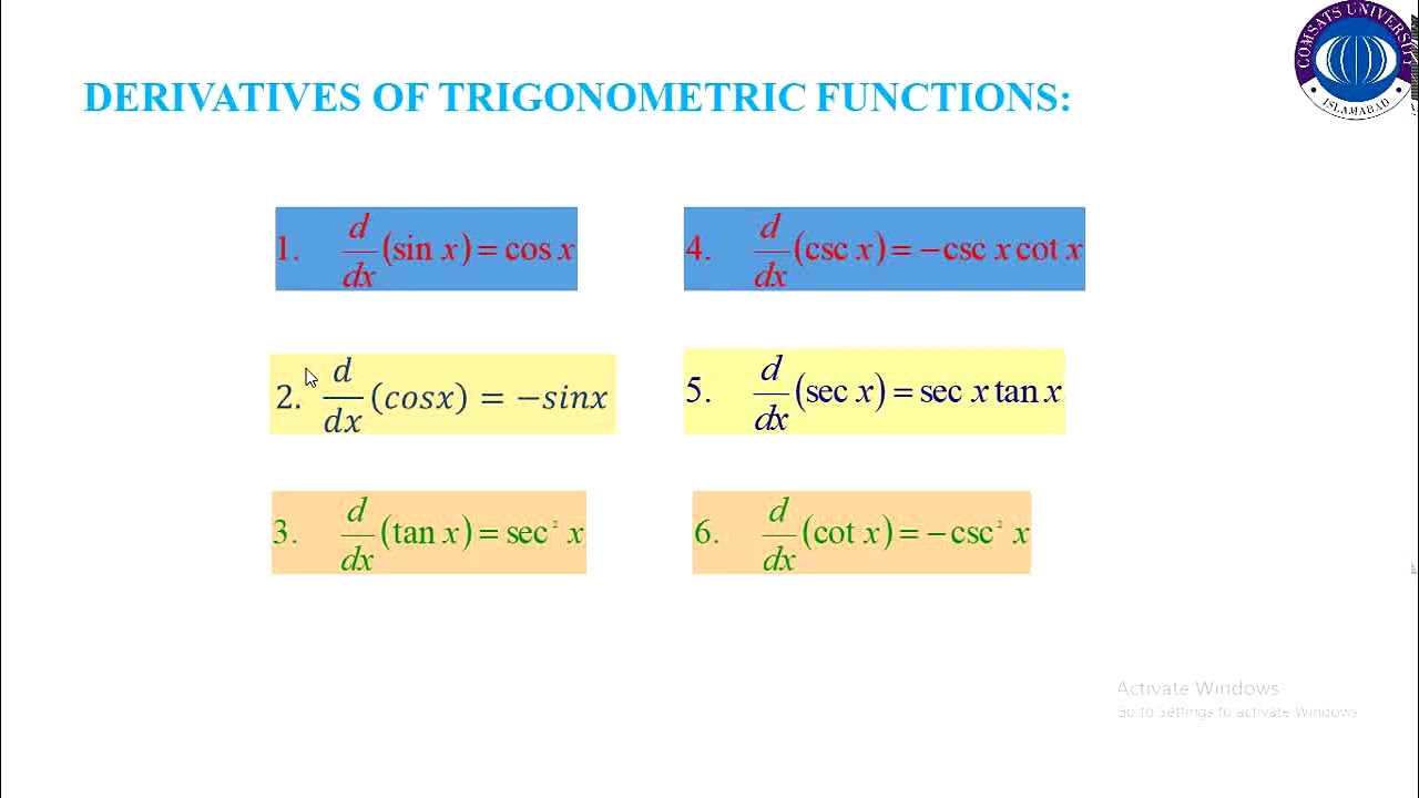 Lecture#16 DERIVATIVES OF TRIGONOMETRICFUNCTIONS & CHAIN RULE - YouTube