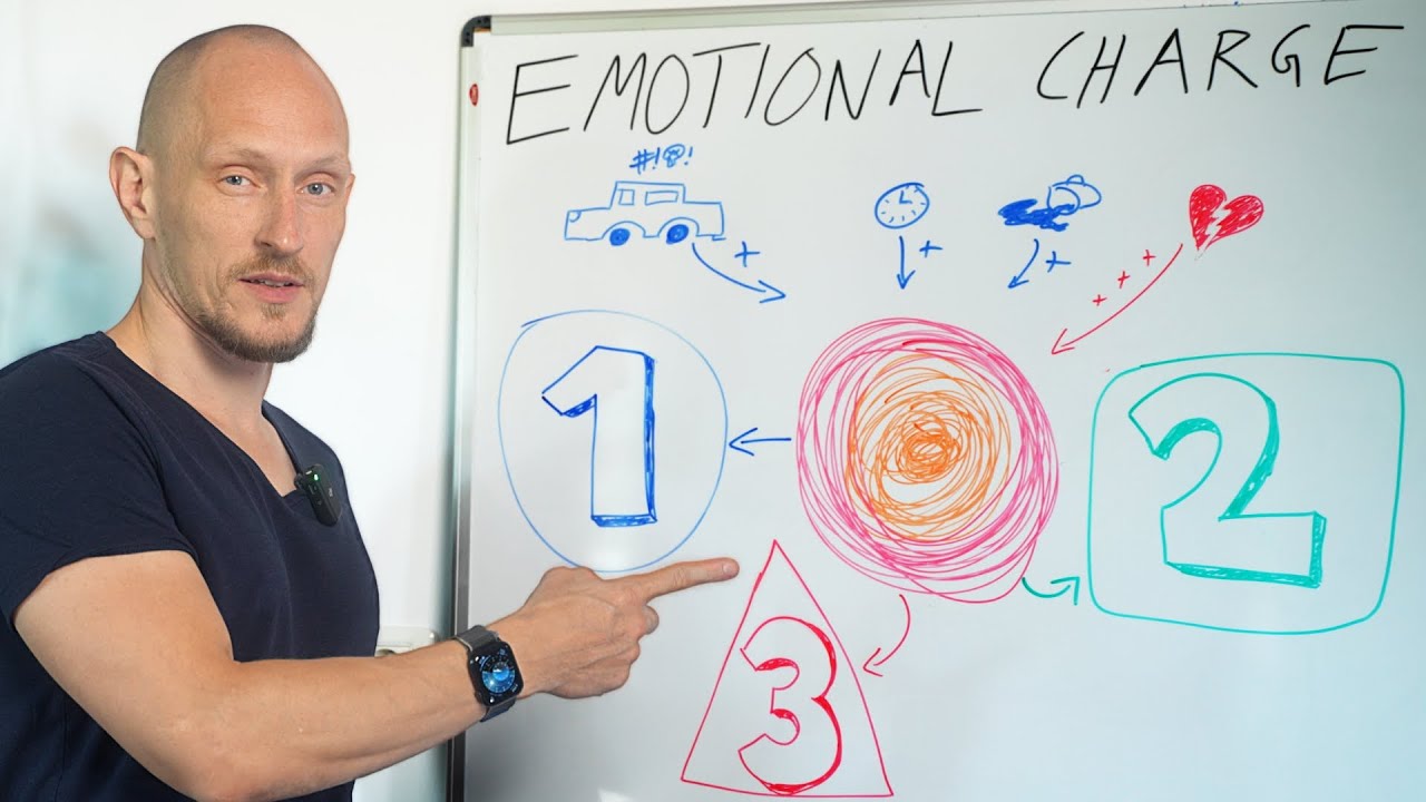 3 Healthy Ways to Get Rid of Negative Emotions - YouTube