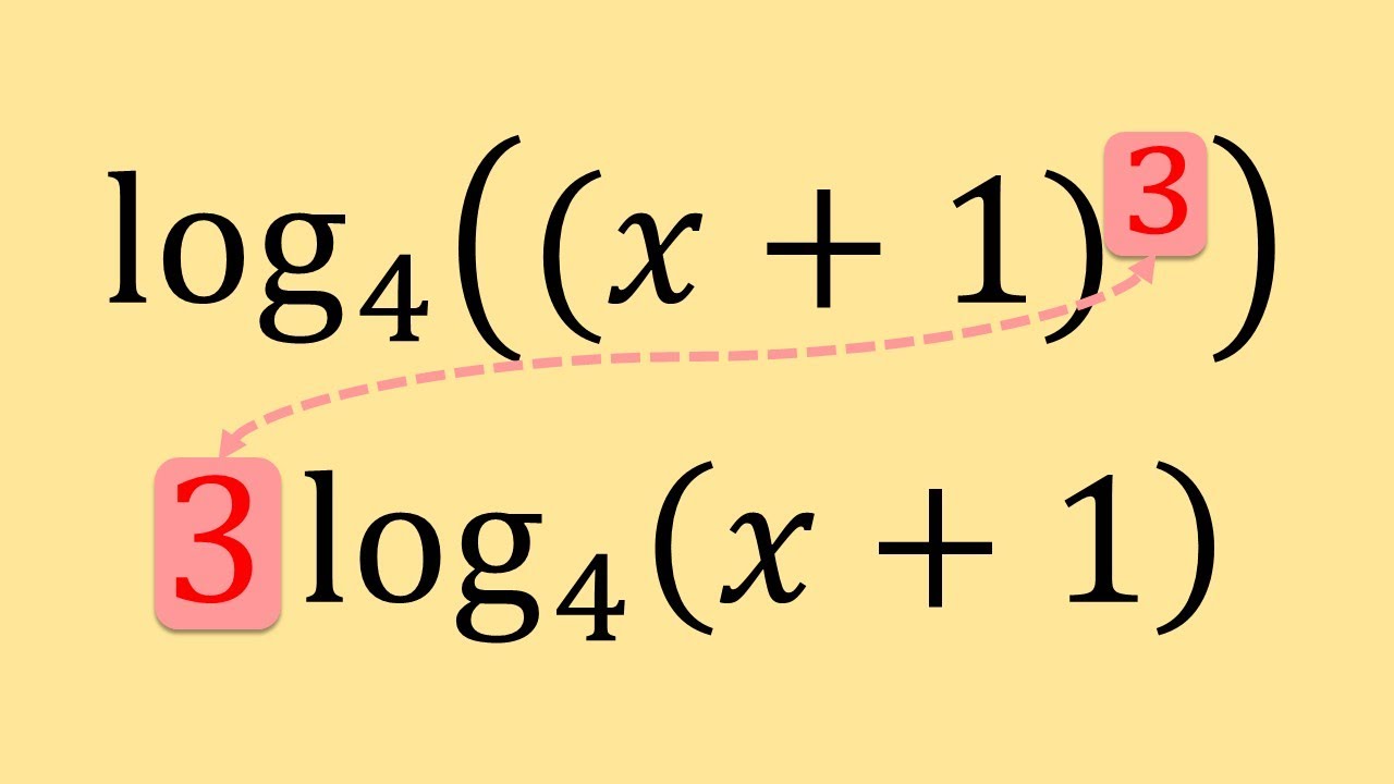 Walkthrough the Logarithmic Power Rule in 3 Minutes - YouTube