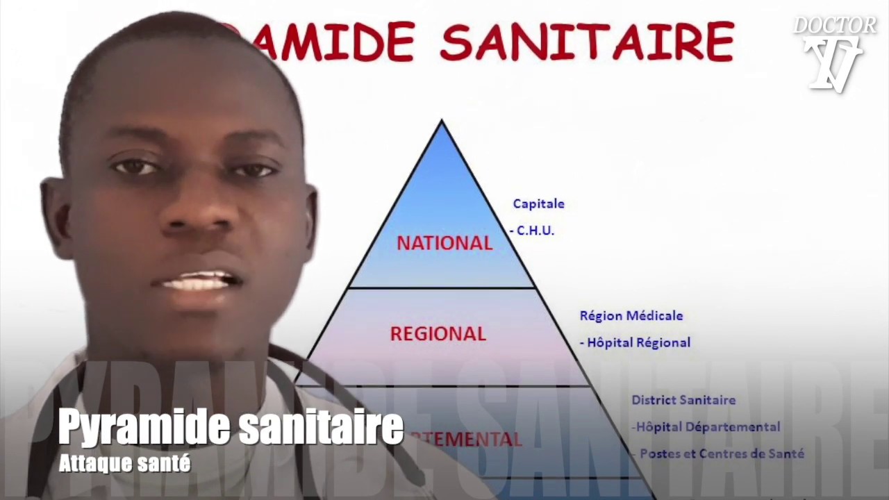 Pyramide sanitaire - YouTube