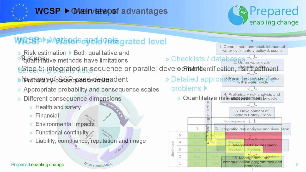 PREPARED WCSP 120924 - YouTube