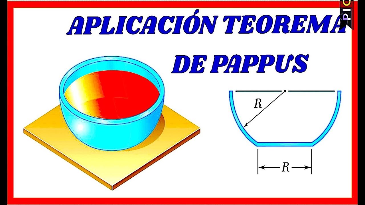 APLICACION AL TEOREMA DE PAPPUS GULDINUS - Ejercicio 5 59 beer - SOLIDO ...