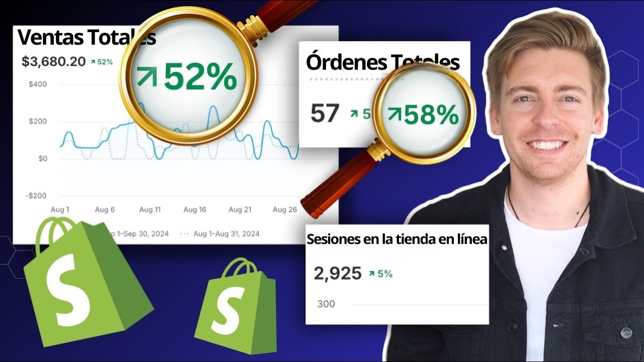 Haz Esto Para Aumentar las Ventas de Shopify en 10 Minutos (7 Acciones ...