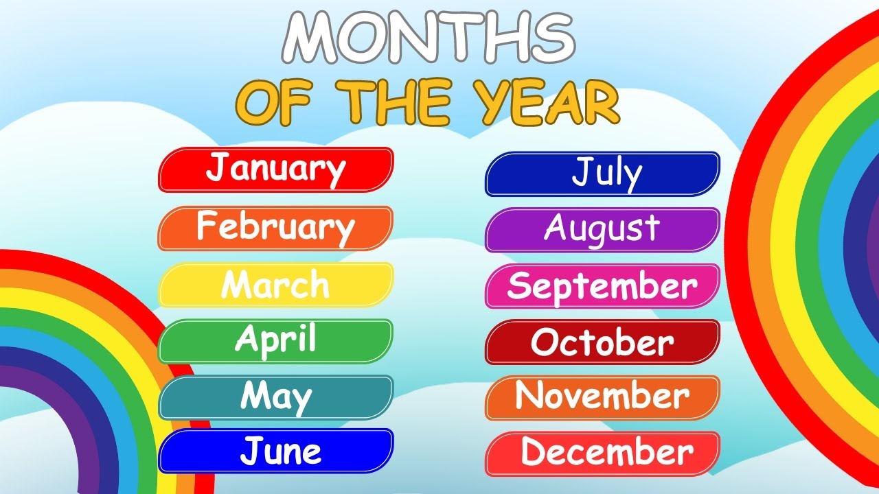 Months of the Year with Spelling | Months Name | Names of Months | Months of the Year Song | # ...