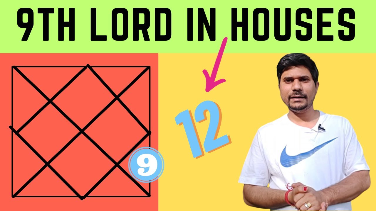 9th Lord in different Houses - Vedic Astrology - YouTube