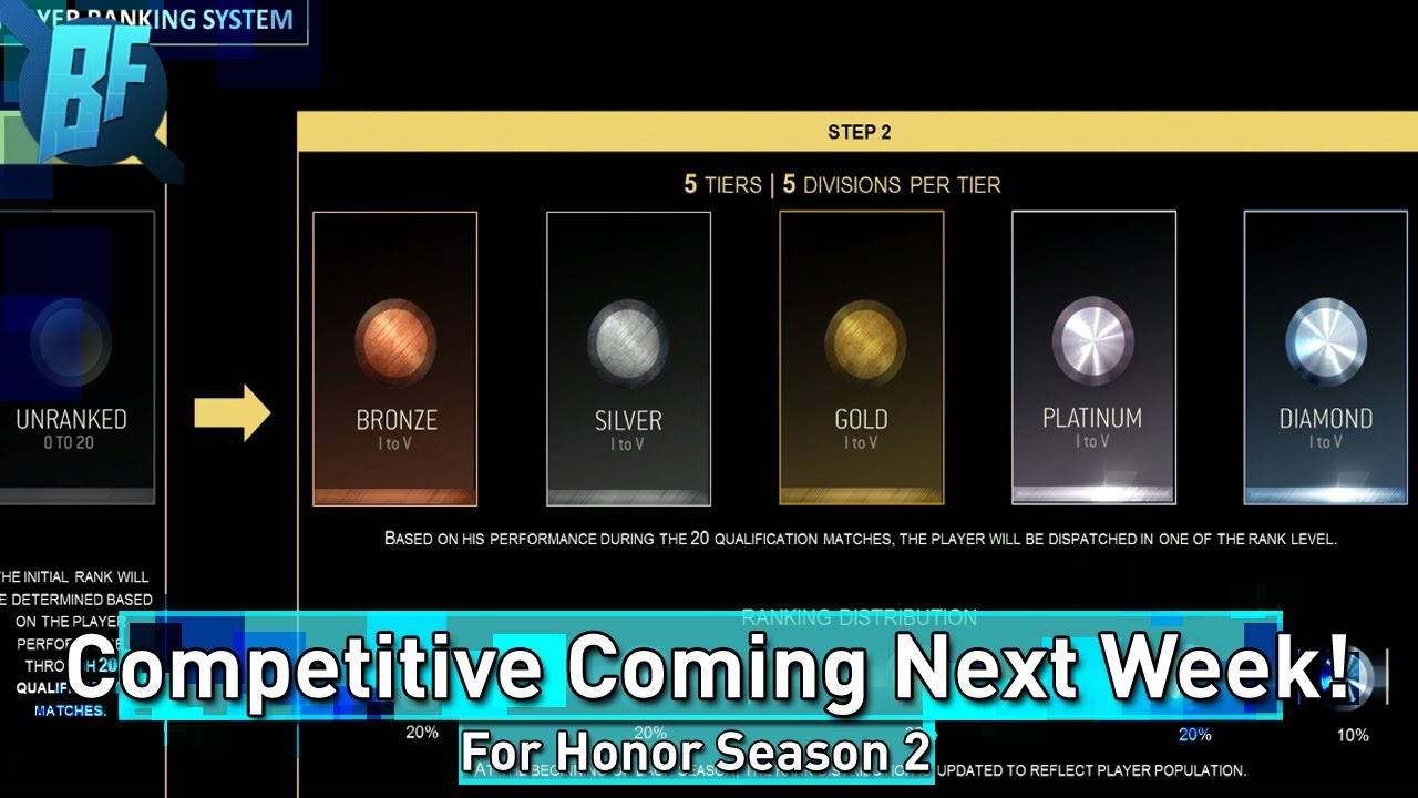 For Honor Season 2: Ranked Coming Next Week! Cent Nerf In 4v4! - YouTube