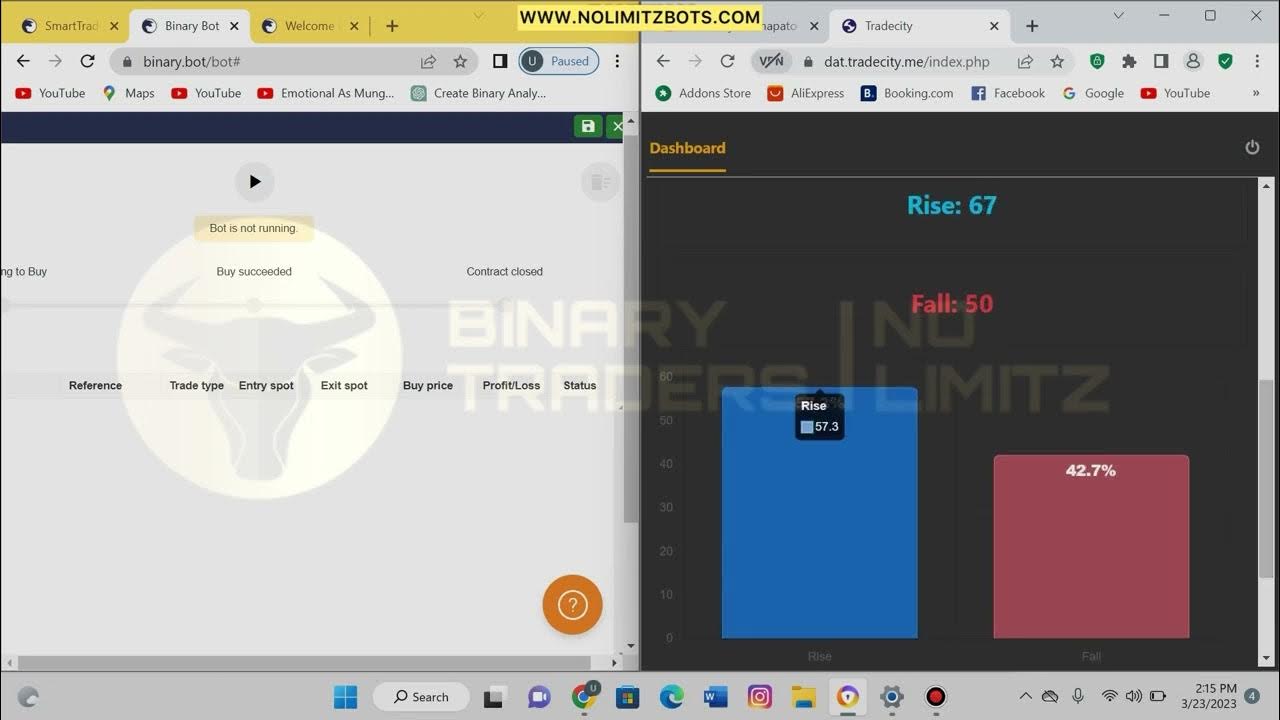 How To Trade Binary With Digit Analysis Tool 100 Accuracy Youtube