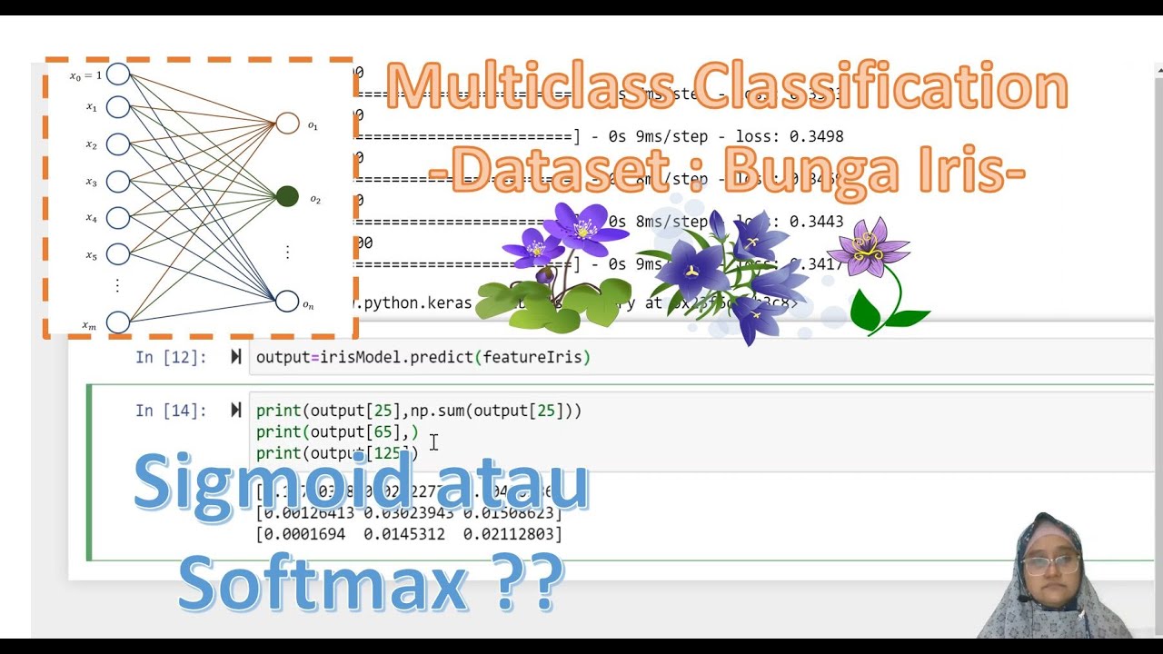 Sigmoid vs Softmax, Fungsi Aktivasi pada lapisan output, Part 2 ...