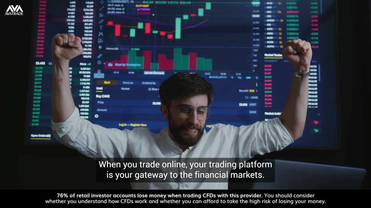 Trading Platforms Explained | AvaTrade - YouTube
