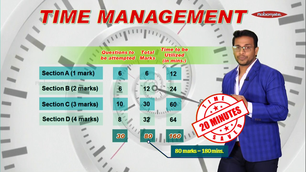 Maths Chapterwise weightage and Time management Tips for Class 10 CBSE ...