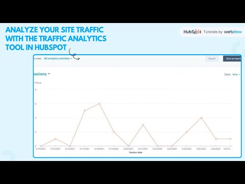 How to Analyze Your Site Traffic with HubSpot's Traffic Analytics Tool