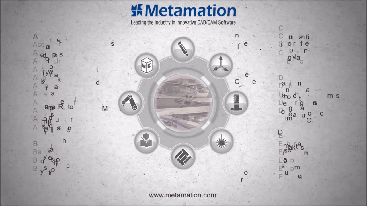 Currently Supported Machine Brands | Metamation - YouTube