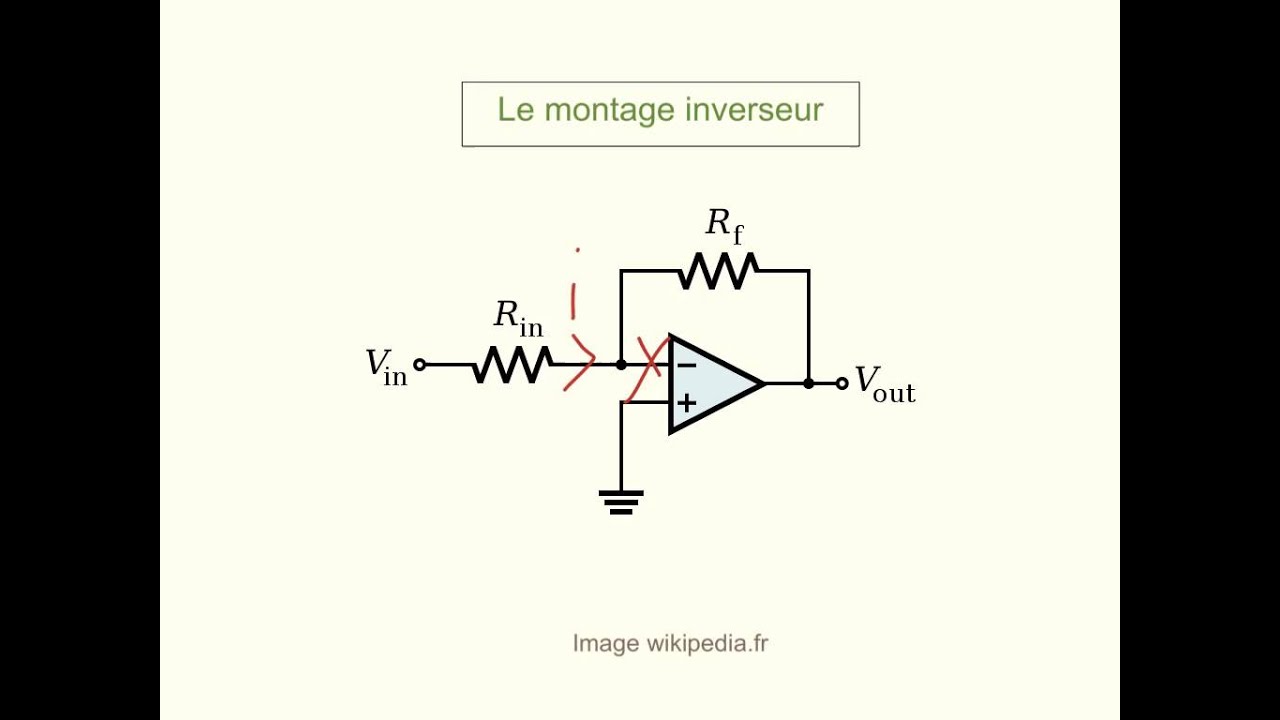Le montage AOp inverseur - YouTube