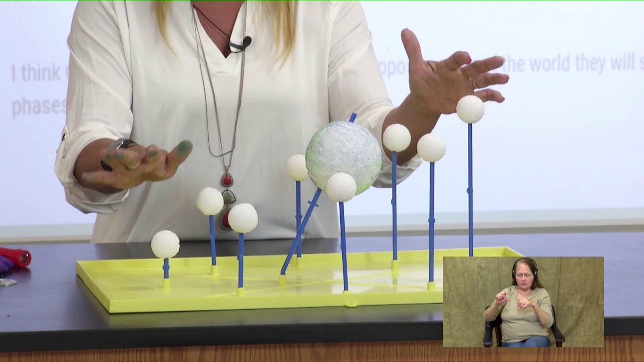 6th Grade Science 042920 - YouTube