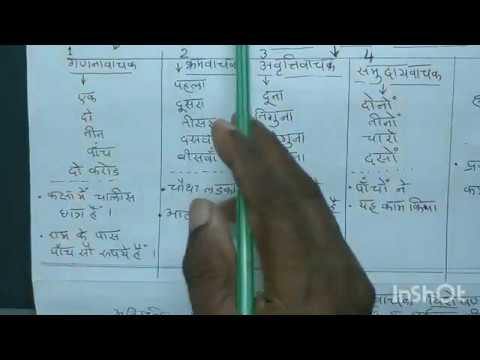 SANKYA VACHAK VISHESHAN | PART-4 | संख्यावाचक विशेषण | PART-4 - YouTube
