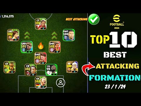 Top 10 Best Attacking Formation in efootball 2024 Mobile | Best ...