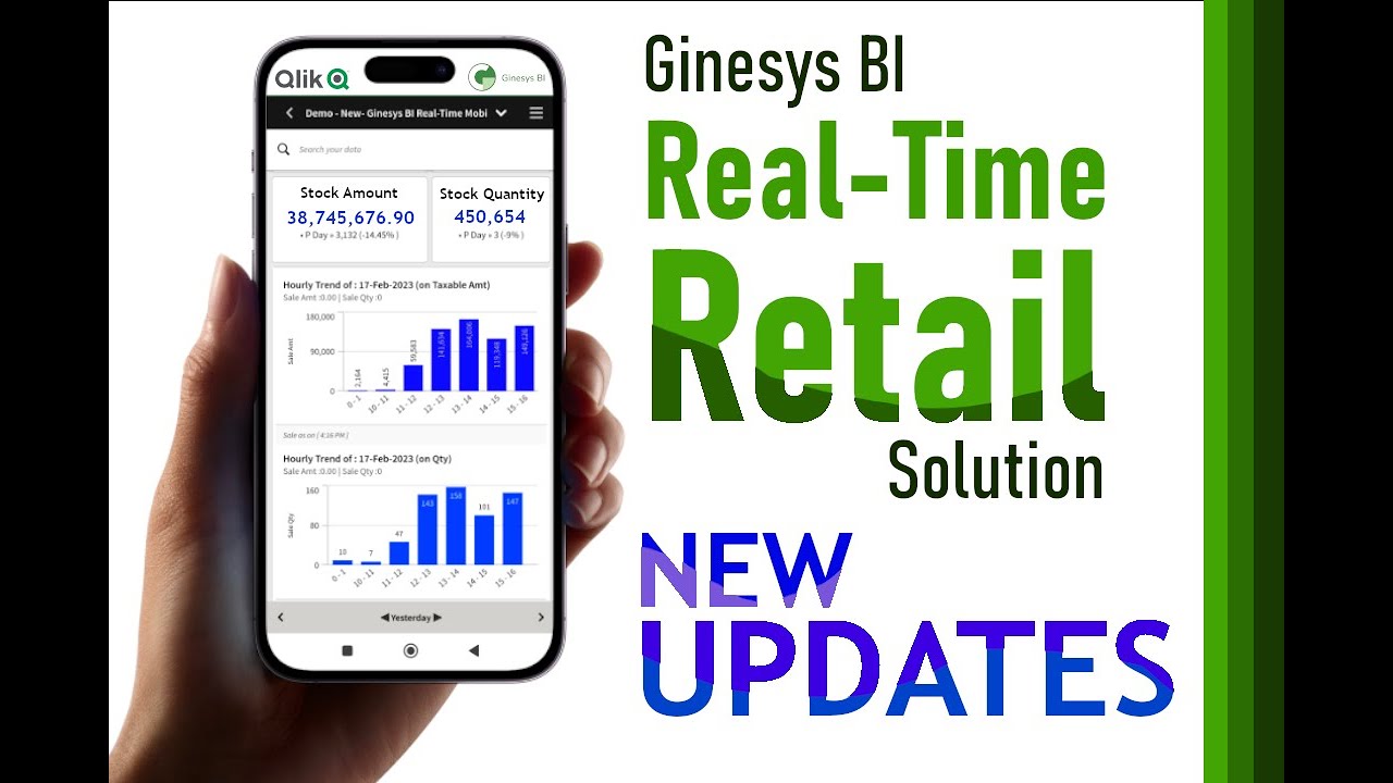Real-time Retail Solution | Live Sale, Live Stock, Target | New Update ...