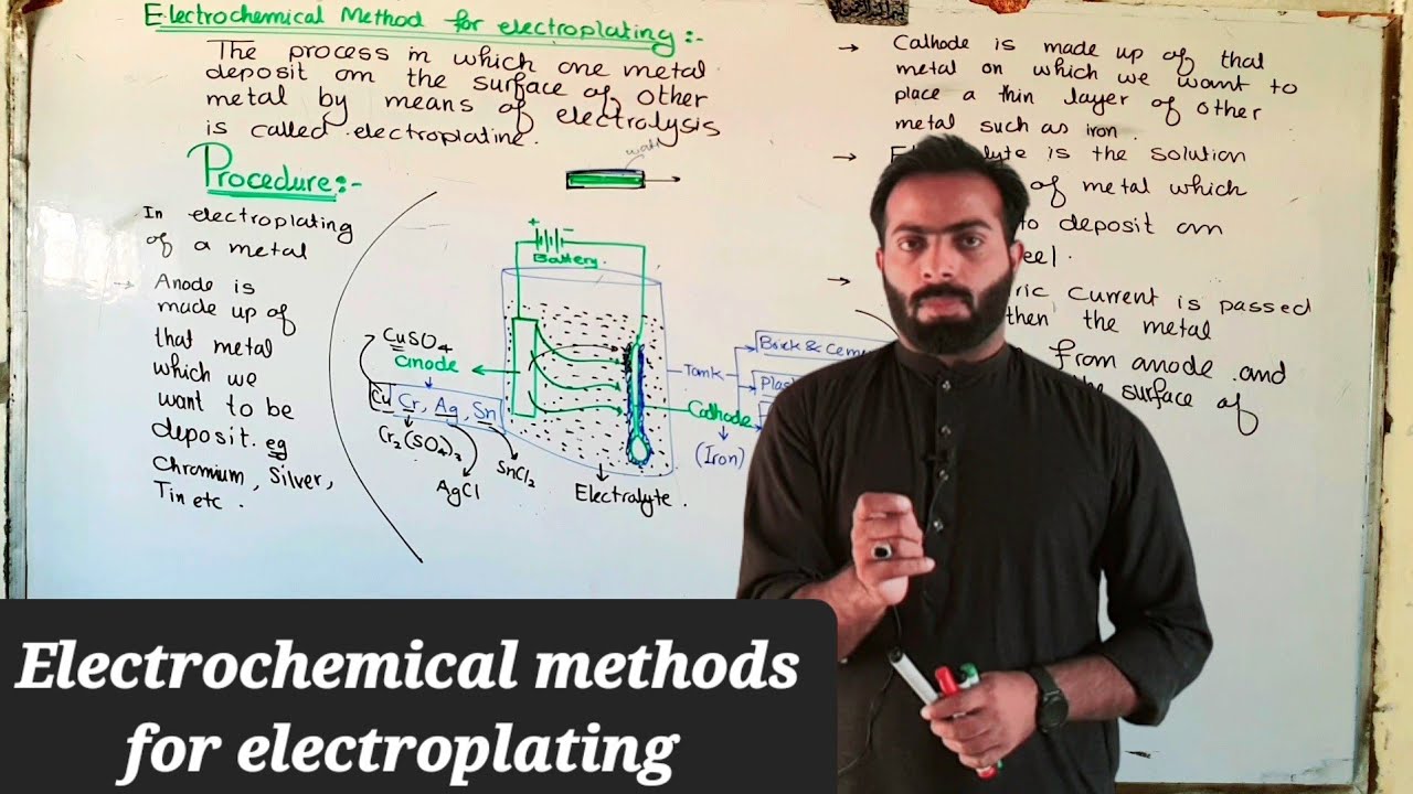 Electrochemical methods of electroplating | ch#7 | 9th class chemistry ...