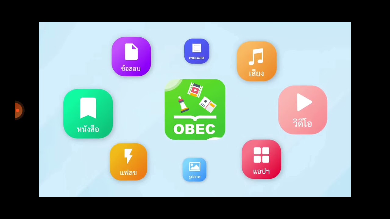 แนะนำ OBEC Content Center ระบบคลังสื่อการเรียนรู้เทคโนโลยีดิจิทัล ระดับ ...