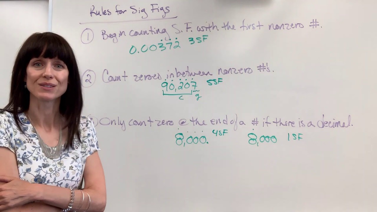 Counting Significant Figures - YouTube