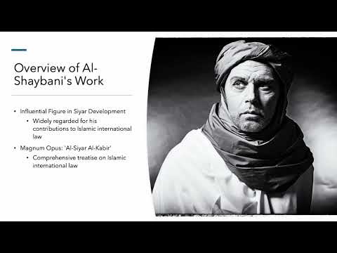 Islamic International Law Siyar | Introduction to Islamic International Law Siyar | #1